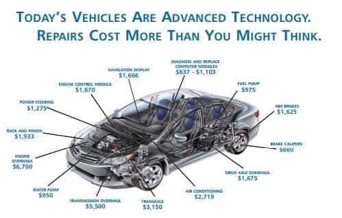VEHICLE SERVICE CONTRACTS | Johnson Motor Sales