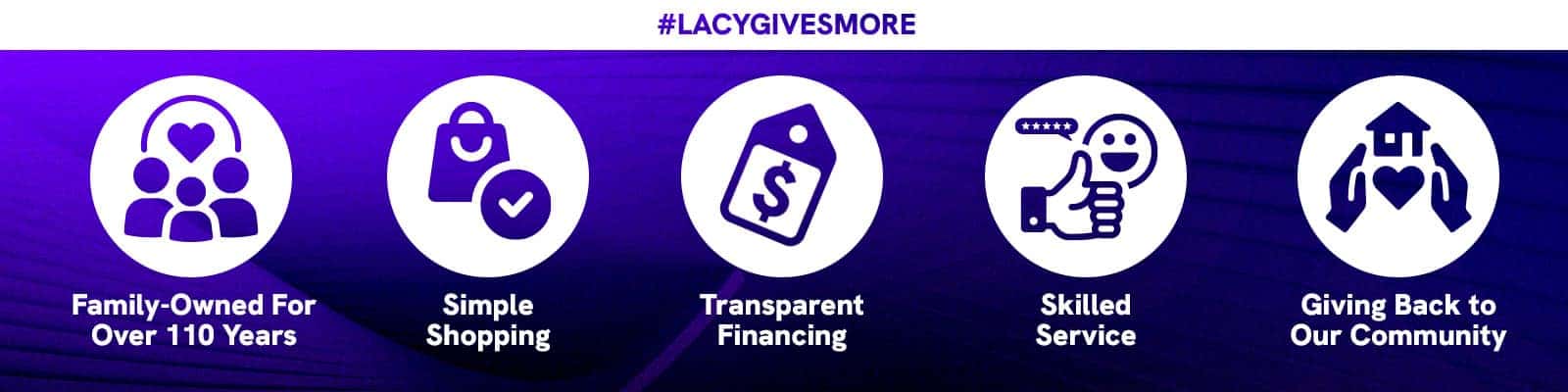 Why Buy From Us? | RC Lacy Subaru | Catskill, NY