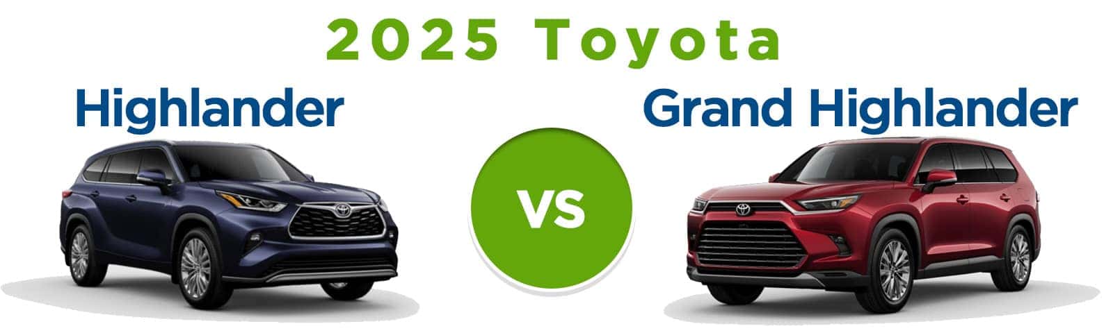 2025 Toyota Highlander vs 2025 Toyota Grand Highlander: Complete Spec ...