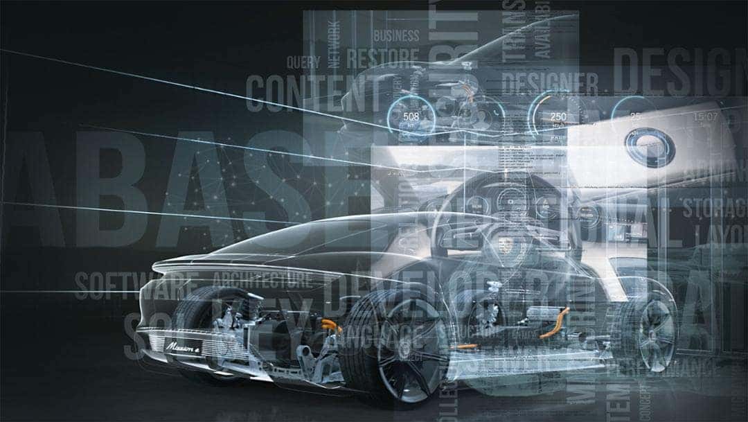 Porsche's Vision for the Future: Redefining Sports Cars | Porsche Novi