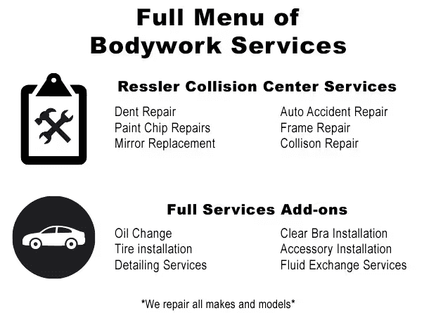 Collision Center | Ressler Cadillac