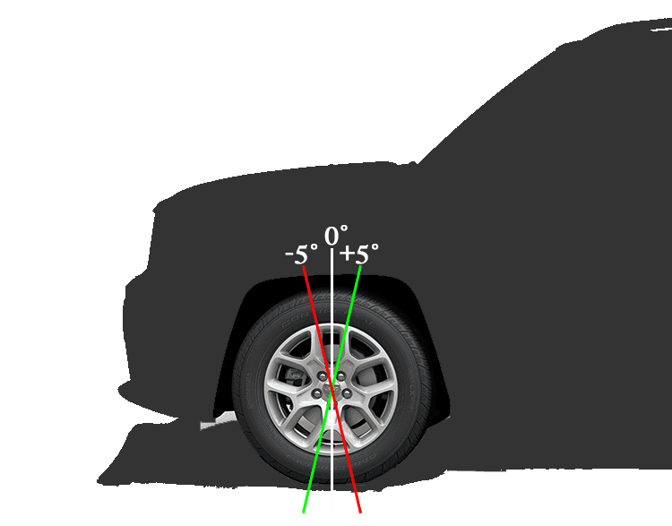When do I need a wheel alignment? | Safford CJDRF of Springfield