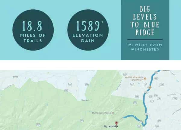 Best Jeep Off-Roading Trails Near Winchester, VA