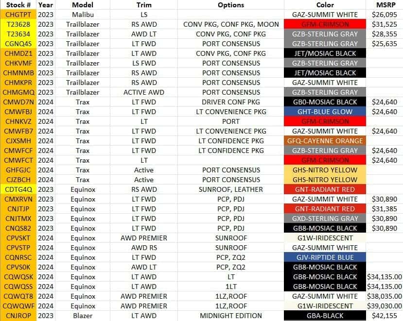 Reserve Your Vehicle | Valley Chevrolet